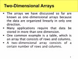 Two Dimensional Array Ppt