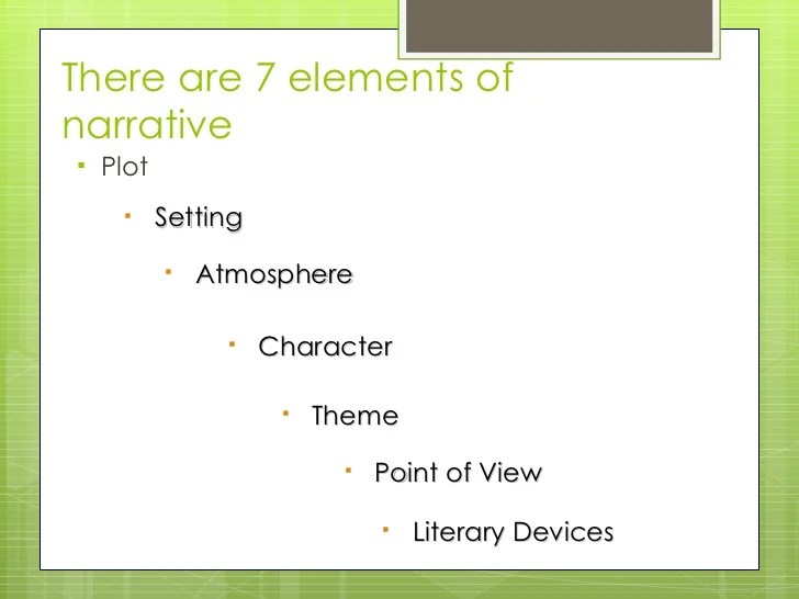 Narrative Writing Short Story Examples – PRESLASDARI SITE