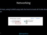 Nested Cloudstack With Vmware Pptx