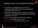 Networking In Java Pptx