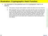 Network Security Cryptographic Hash Function Ppt