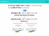 Effective Python Clean Code Ppt