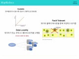 Effective Python Clean Code Ppt