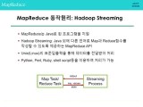 Effective Python Clean Code Ppt