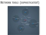 Data Visualization Network Nodebox Rockstardiki