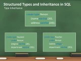 Object Based Databases Pdf