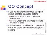 Object Oriented Programming Concepts Ppt