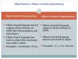 Object Oriented Vs Object Based Programming Ppt
