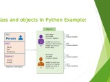 Object Oriented Programming In Python Pptx