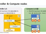 Openstack Devstack Install 2부 Multi Nodes Pdf