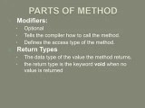 Java Method Overloading Pptx