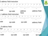 Op Code Encoding Pptx