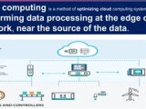 Open Source Edge Computing Platforms Overview Pptx