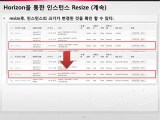 Openstack Instance Resize Pdf