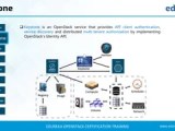 Openstack Training Openstack Tutorial For Beginners Openstack