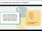 Operator Overloading In Python Pptx