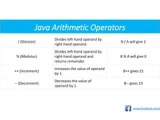Operators In Java Part 8 Pptx