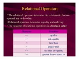 Operators In Java Pdf