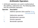 Operators In Java Pptx