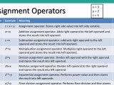 Operators In Python Pdf
