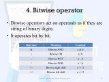 Operators In Python Pdf