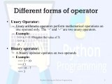 Operators In Python Pdf