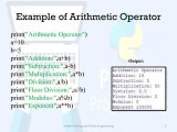 Operators In Python Pdf