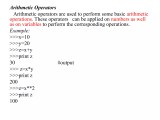 Operators In Python Pptx