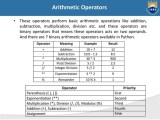 Operators In Python Arithmetic Operators Pptx Programming Languages