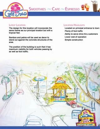 Cafe Java Pdf - Sunset Designs - Amazing HD Collection