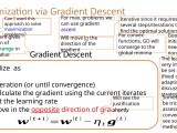 Optimization Algorithm Deeplearning Pptx