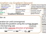 Optimization Algorithm Deeplearning Pptx