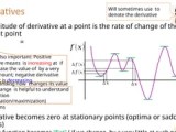 Optimization Algorithm Deeplearning Pptx