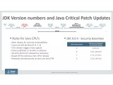 Jdk 9 Java Platform Module System Pdf