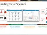 Oracle Stream Analytics Developer Introduction Pdf