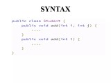 Method Overloading In Java Pdf