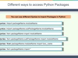 Packages In Python Tutorial Pptx Programming Languages Computing