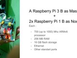Parallel Computing Example With Raspberry Pi Cluster Ppt