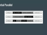 Parallel Computing Into Javascript Ppt