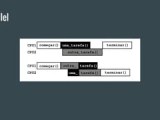 Parallel Computing Into Javascript Ppt