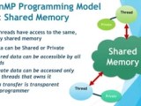 Parallel Processing Open Mp Pptx