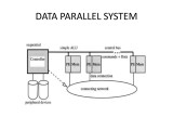 Parallel Processing Using Image Processing Pptx