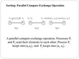 Parallel Sorting Algorithm Pptx