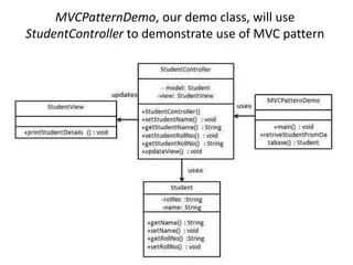 Pattern Oriented Architecture For Web Based Architecture Ppt - Perfect Mobile Space Textures | Free Download