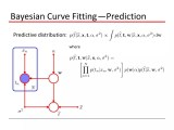 Pattern Recognition And Machine Learning Graphical Models Pptx