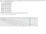 Pipelining Tutorial Solution Pptx