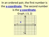 Plotting Points In Rectangular Coordinate System Ppt