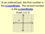 Plotting Points In Rectangular Coordinate System Ppt Physics Science
