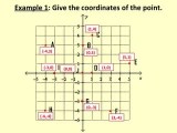 Plotting Points In Rectangular Coordinate System Ppt