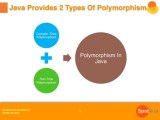 Polymorphism In Java Pdf Programming Languages Computing